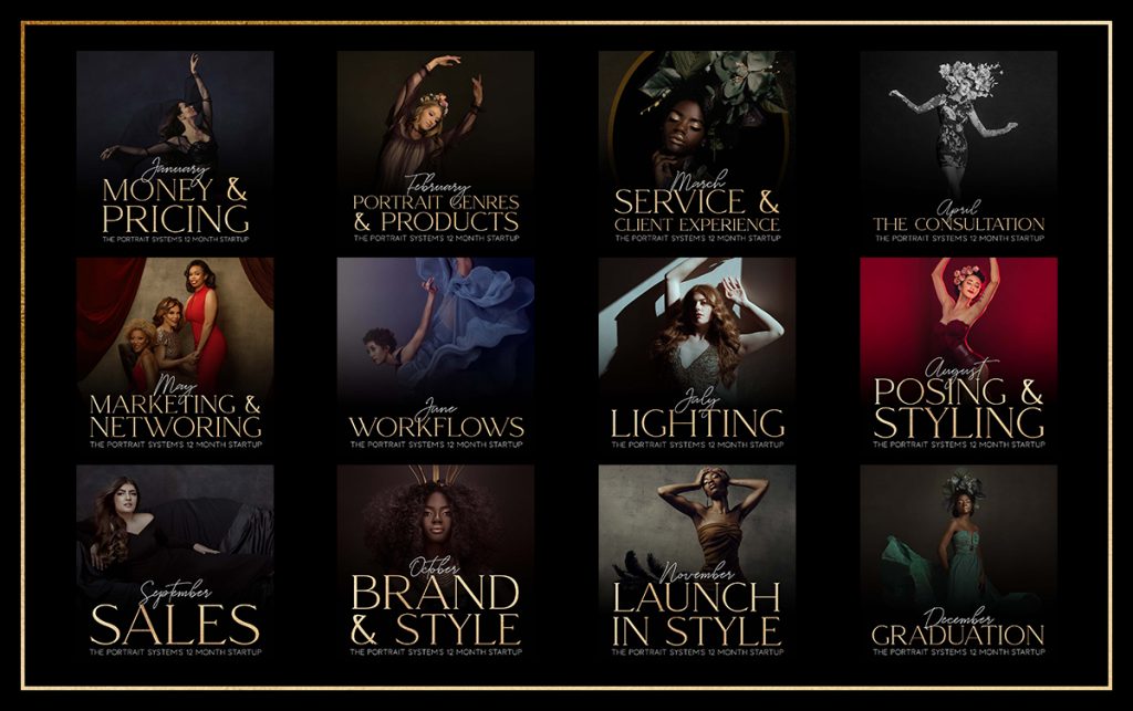 12 Month Startup - The Portrait System