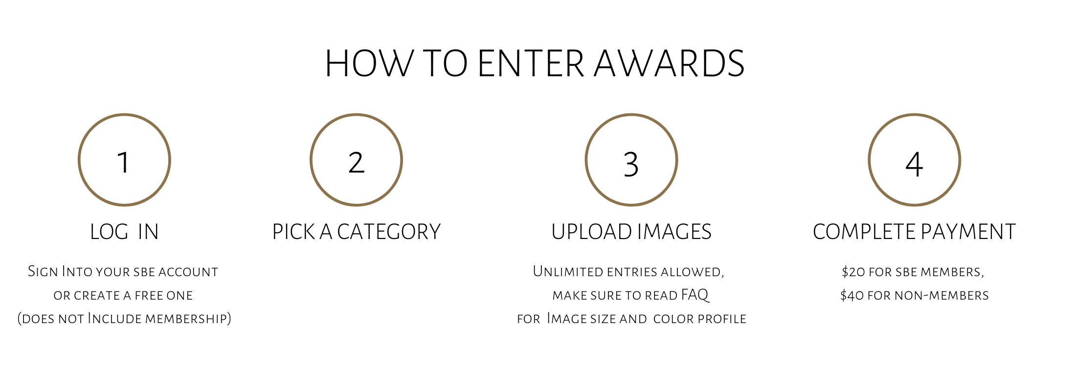 - The Portrait System